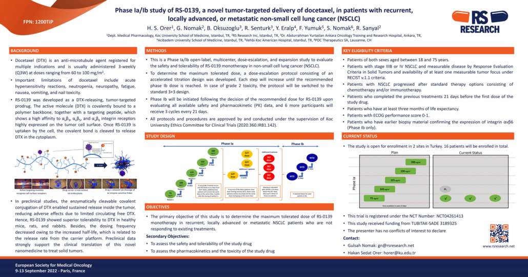 RS Research ~ RS-0139 Phase Ia/Ib